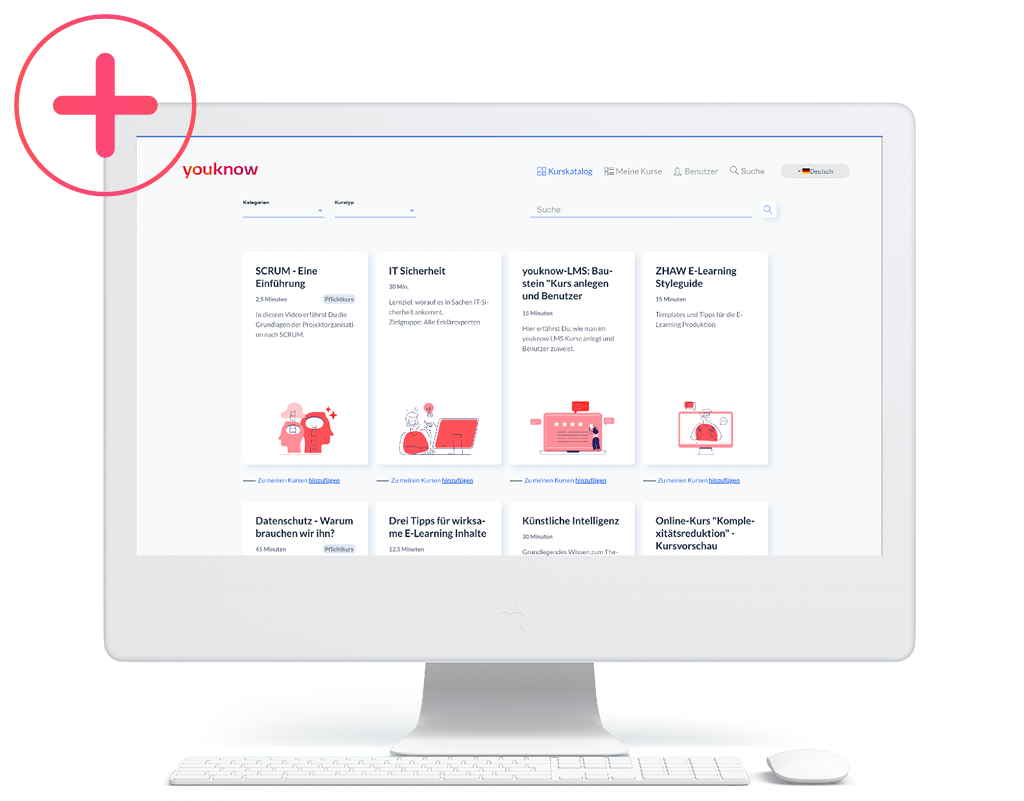 Use Case: Regulatory training | youknow LMS