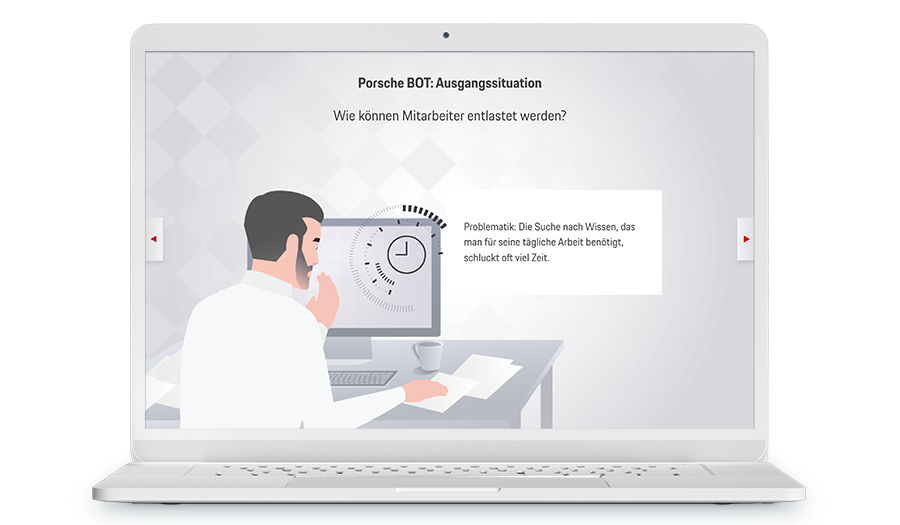 Case Study Porsche E Learning On Artificial Intelligence Youknow