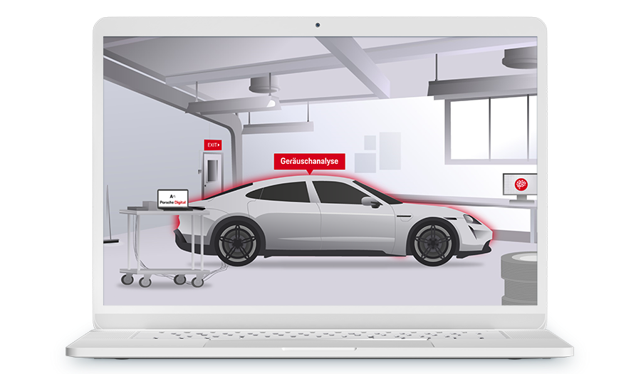 Case Study Porsche: e-learning on artificial intelligence | youknow