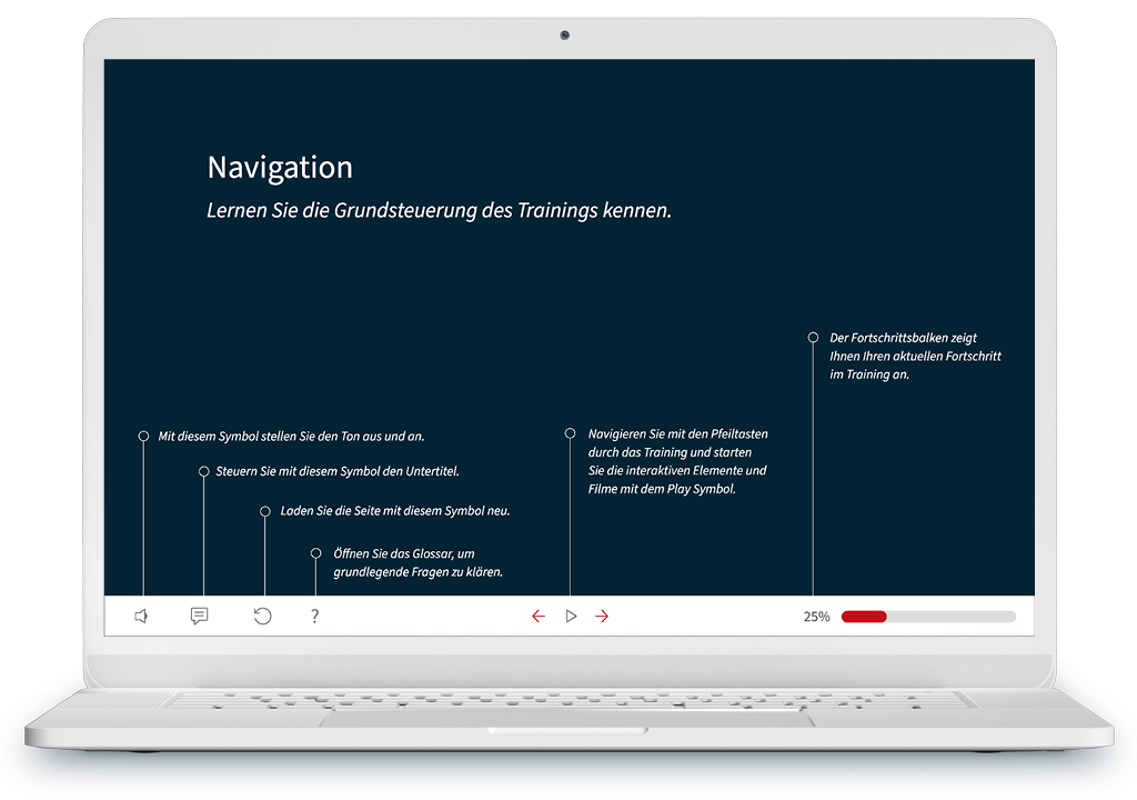 Digital Natives vs. Digital Immigrants: E-Learning Strategies | youknow