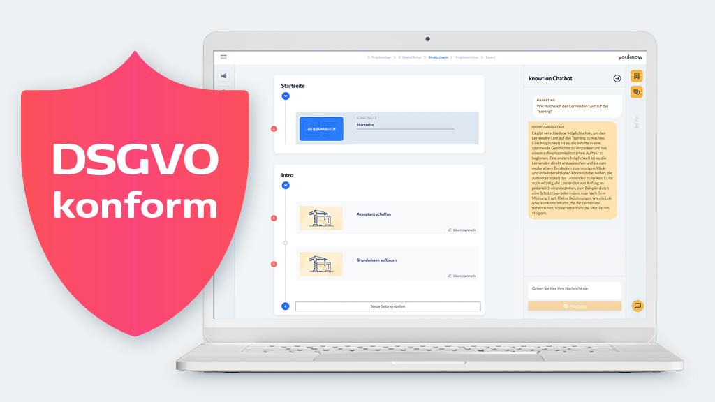 knowtion: The AI Authoring Tool that thinks with you | youknow