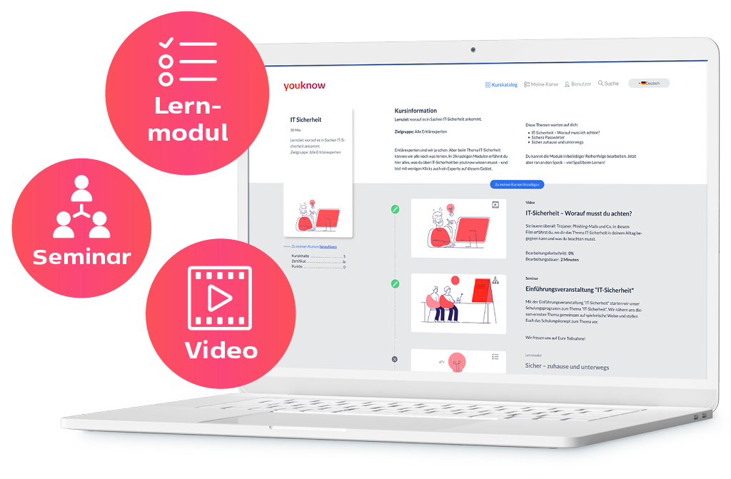 Learning Management System: Learning platform for companies | youknow